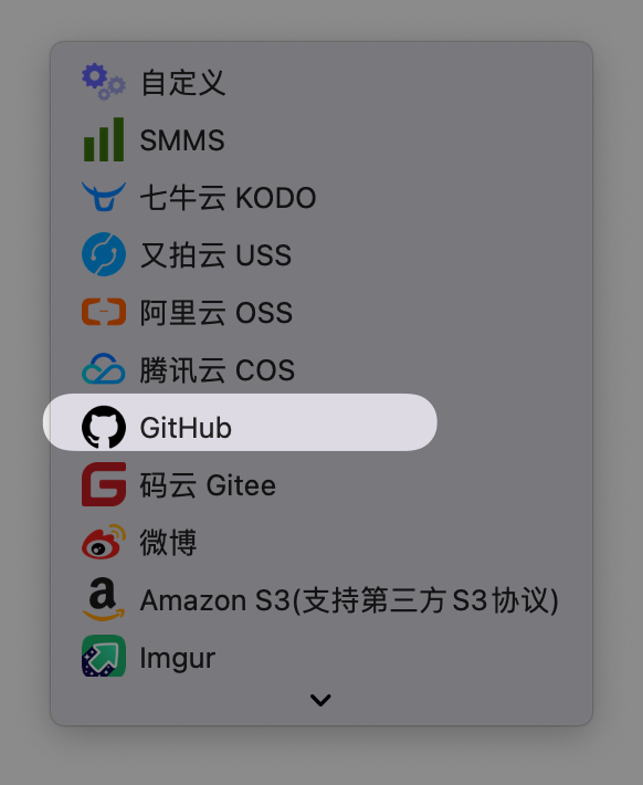 PicGo + uPic + Github 搭建免费图床 - Geek